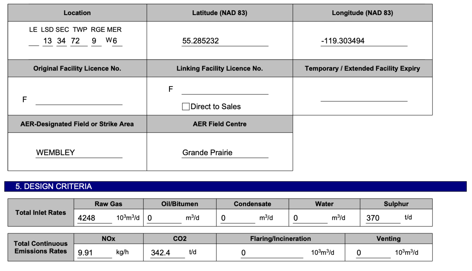 CSV Midstream Albright Gas Plant Project – Oil Gas Leads