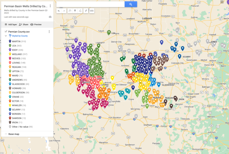Permian Basin – Oil Gas Leads