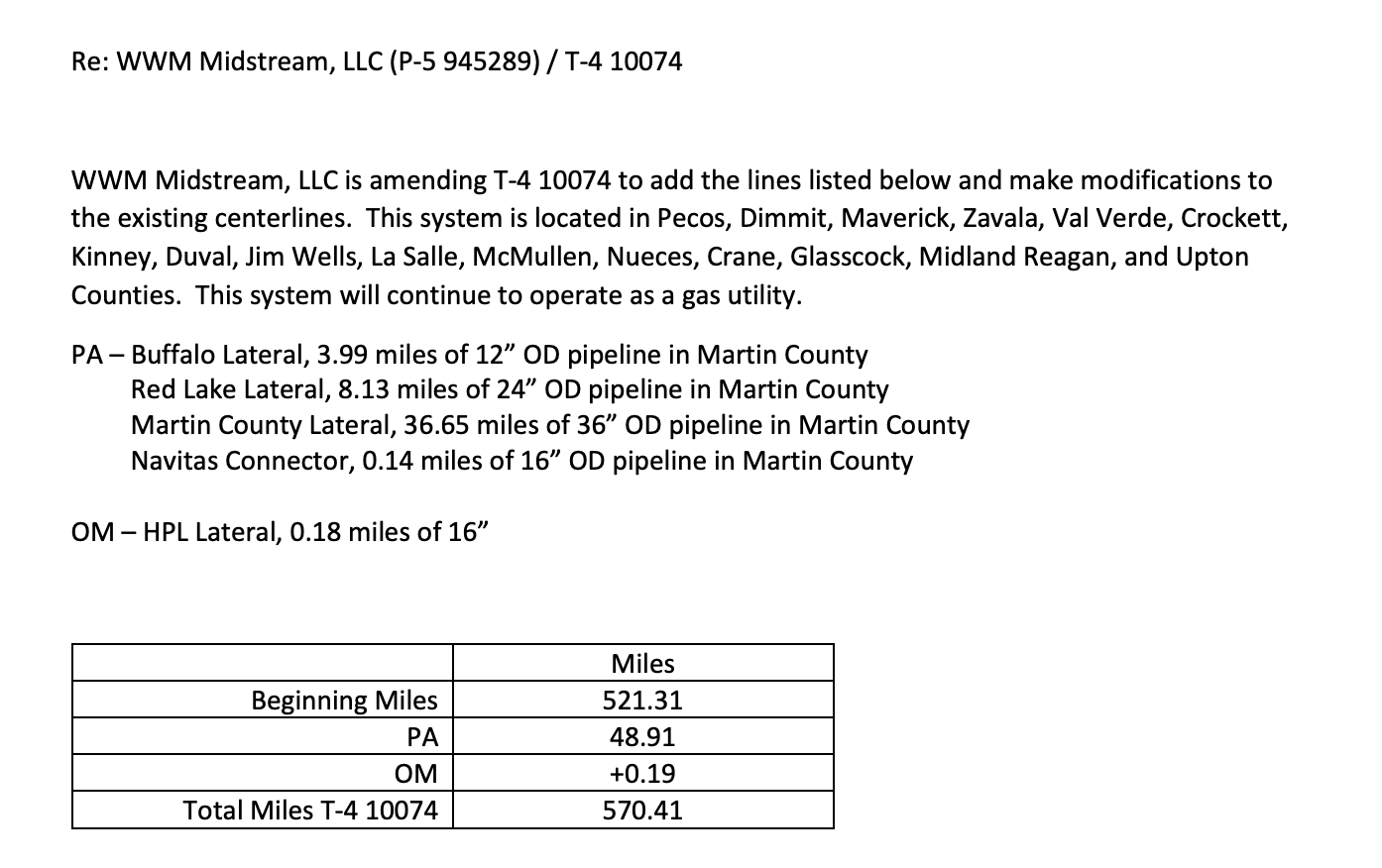 Texas Oil & Gas Pipeline and Facility Projects Jan 11, 2022 – Oil Gas Leads