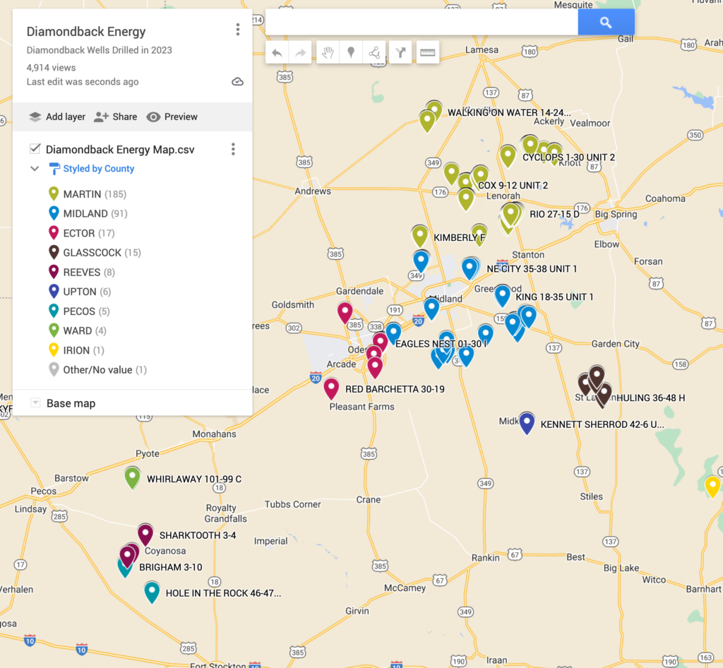 Diamondback Energy – Oil Gas Leads