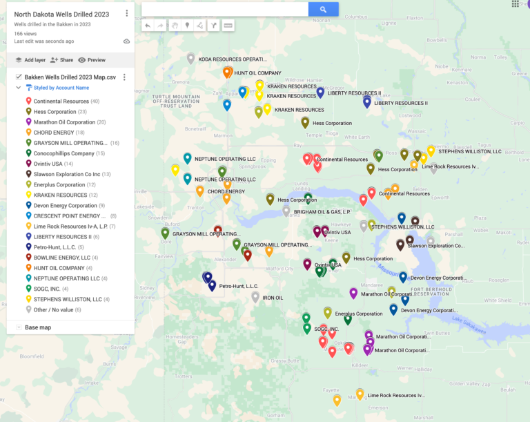 Bakken Wells Drilled 2023 – Oil Gas Leads
