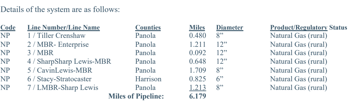 Texas Oil & Gas Pipeline and Facility Projects April 13, 2023 – Oil Gas ...