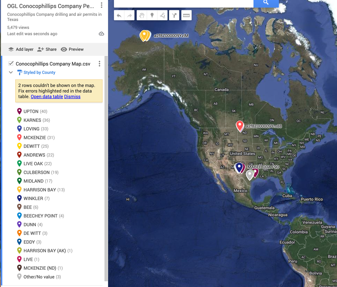 Conocophillips – Oil Gas Leads
