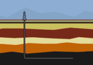 Automation and Long Lateral Wells: Shaping the Future of U.S. Oil & Gas ...